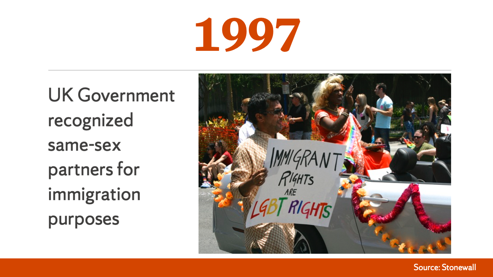 Brave Space | Syracuse University London